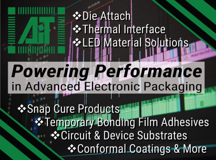 Home - AI Technology, Inc.