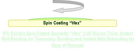 Wafer and Substrate Thinning Temporary Bonding Wax Coating and Wax Film ...