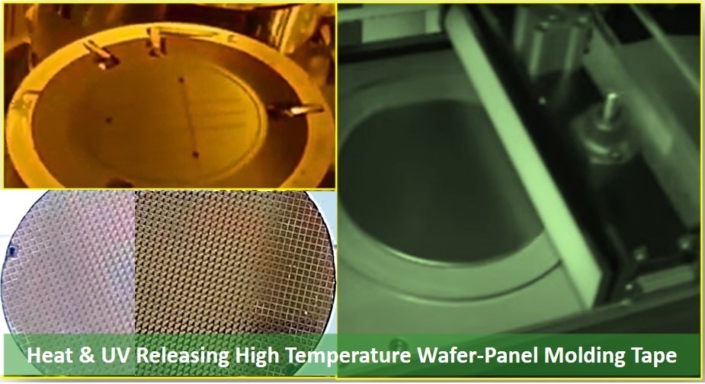 Wafer-Panel Level Processing (FOWPL-FOPLP) Temporary Bonding Mold ...