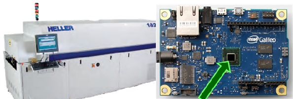 Capillary Liquid Underfills - AI Technology, Inc.